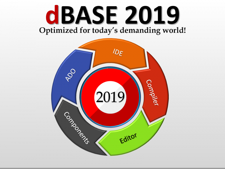 dBase, LLC. – The Official Home of dBASE™